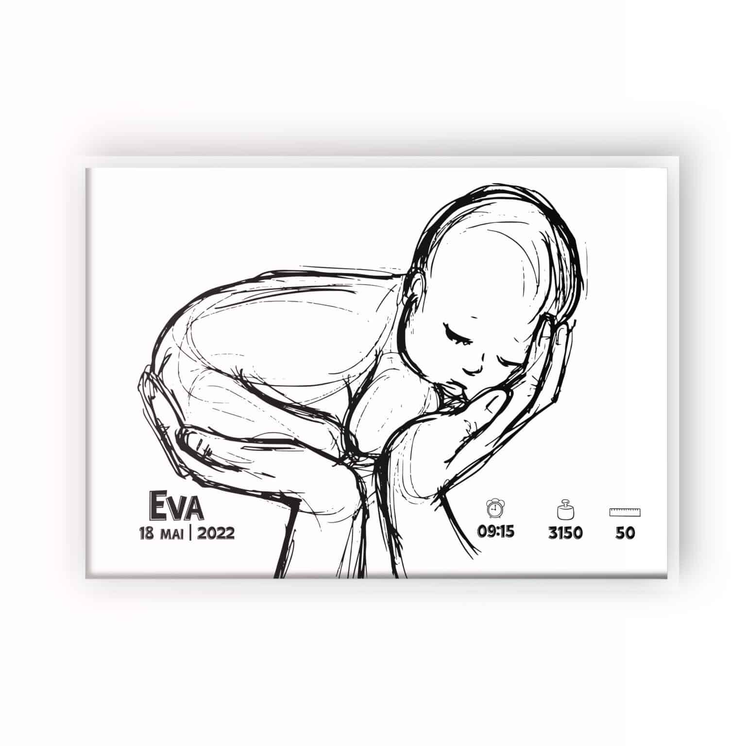 Tablou Personalizat Nou-născut Schiță - Cadou perfect sau decor ideal ...