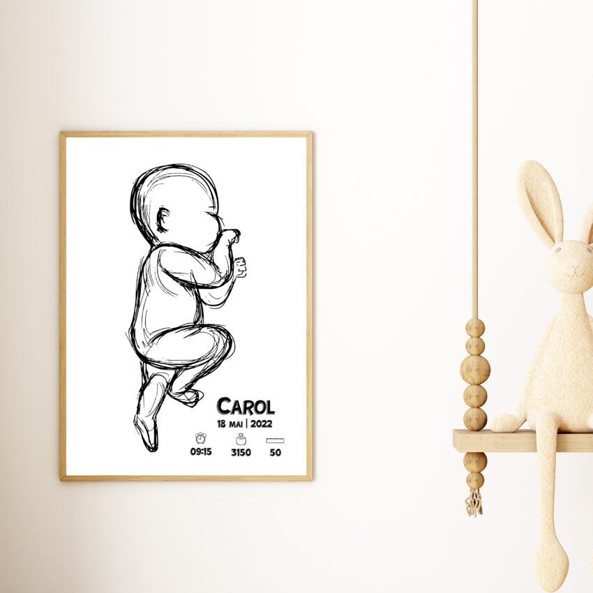 Tablou Personalizat Nou-născut Schiță - Cadou perfect sau decor ideal ...